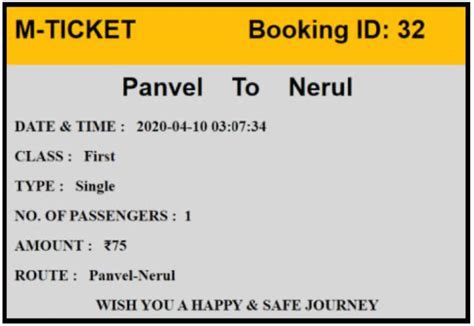 GitHub AkshayPadave M Ticket Hosting Webapp Using Amazon Aws Services