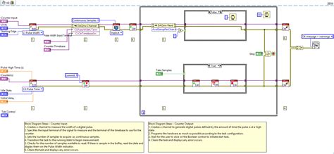 measure events that occur during a specified time period using counters