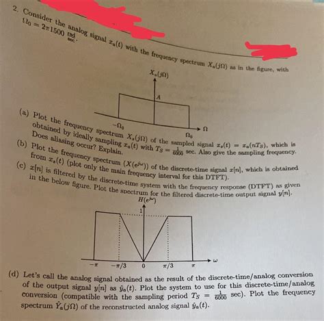A Plot The Frequen Does Aliasing Occur Sampling Chegg