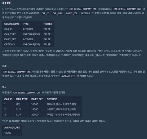 📌 Sql 문제 풀이 Programmers 평균 일일 대여 요금 구하기 📌 Sql 문제 풀이 Programmers 평균 일일 대여 요금 구하기