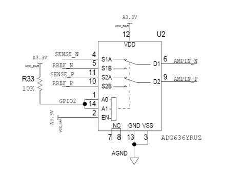 Ad5941 BATImpedance Problem Q A Precision ADCs EngineerZone