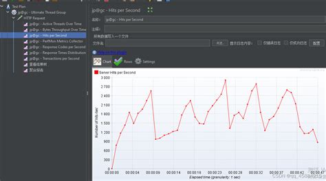 jmeter插件管理器，websocket协议，jmeter连接数据库，测试报告的查看 ew帮帮网