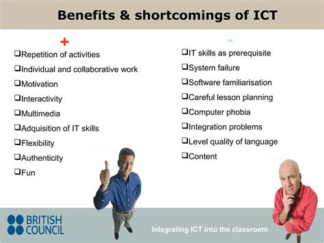 Integrating Ict Into The Classroom Ppt