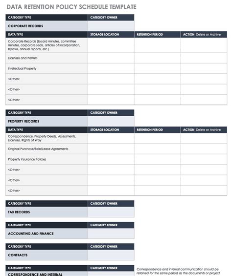 how to create a data retention policy smartsheet