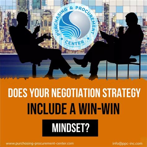 Amany Mousa On Linkedin Totally Agree