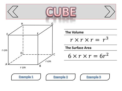 PPT CUBE And CUBOID PowerPoint Presentation Free Download ID