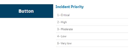 Solved Qlik Sense Using Button How To Select Multiple V Qlik