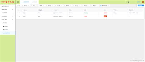 人事管理系统 毕业设计 JAVA Vue SpringBoot MySQL 腾讯云开发者社区 腾讯云