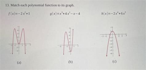 Solved 13 Match Each Polynomial Function To Its Graph F