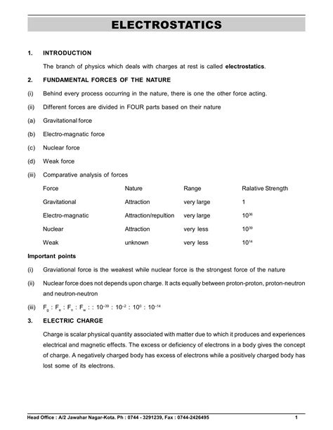 Electrostatics Electric Charges And Fields Class 12 Physics Chapter 1 Notes