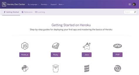 Como Subir Nuestra Aplicación Node A Heroku Tecnomedium