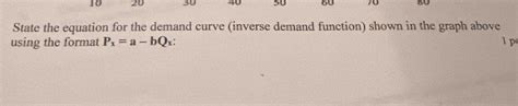 Solved State The Equation For The Demand Curve Inverse