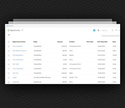 Successful Products Powered By Maxblox