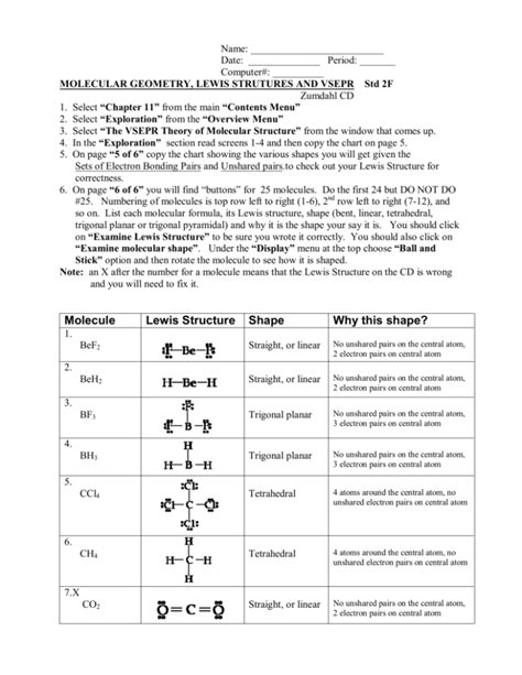 Pbr5 Lewis Structure Shape