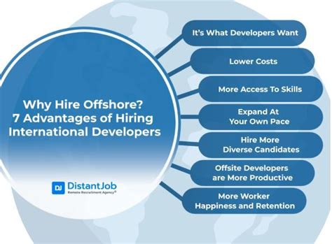 Distantjob On Linkedin Hire Remote Developers