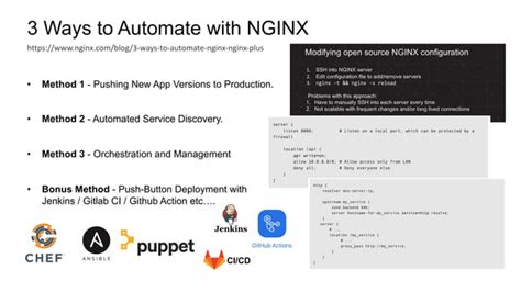 automate nginx with devops tools ppt