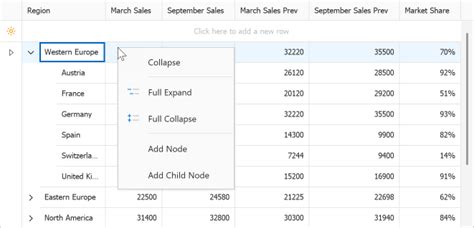 Standard Context Menus Winforms Controls Devexpress Documentation