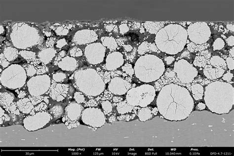 automated sem the future of particle analysis nanoscience instruments