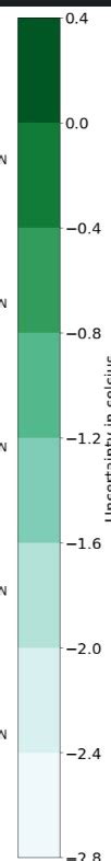 Python Keeping Colorbar Labels At Old Position When Changing Their Value Stack Overflow