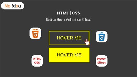 Creative Html Css Button Hover Animation Effects Html Css Only Youtube