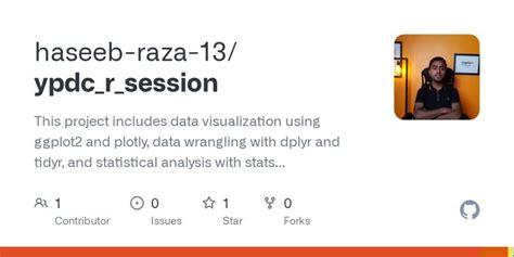 Rehan Arshad On Linkedin Github Haseeb Raza 13ypdcrsession This Project Includes Data