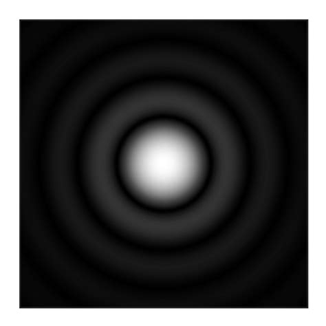 What Is Lens Diffraction