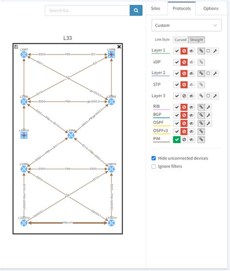 how to troubleshoot multicast traffic flows ip fabric