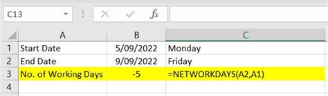 Calculating Working Days In Excel Fix All Excel Errors