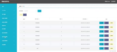 ssm毕设项目美食分享平台2io0w（java vue mybatis maven mysql） 美食分享平台项目 csdn博客