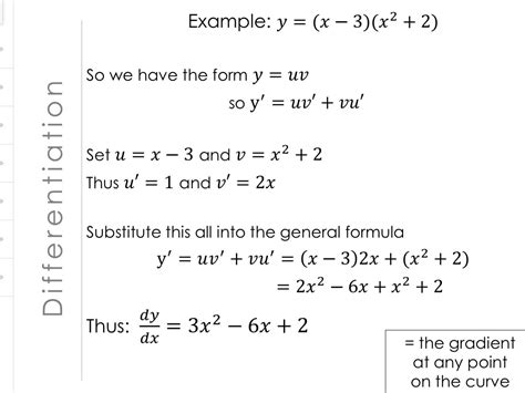 Differentiation Formula For Uv Method At George Tarenorerer Blog