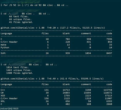 How To Count All The Lines Of Code In A Directory Recursively On