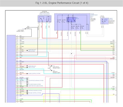 Where Is The Ecm Pcm Located Attempting To Check Voltage On The