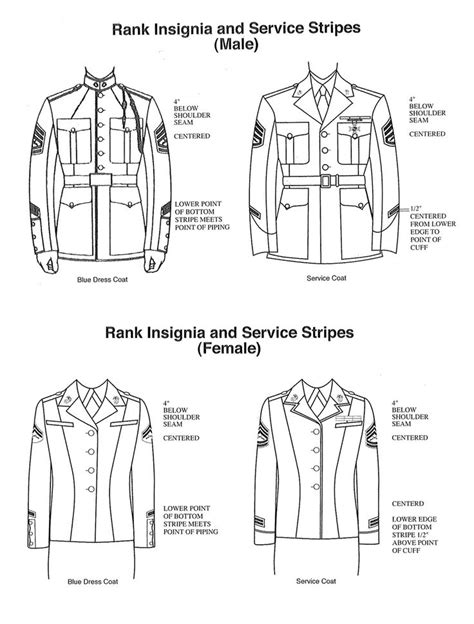 Dress Blues Service Stripe Placement Bodyarttattoosfemale