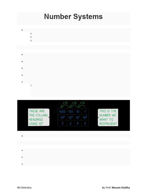chapter 1 pdf pdf decimal mathematical notation