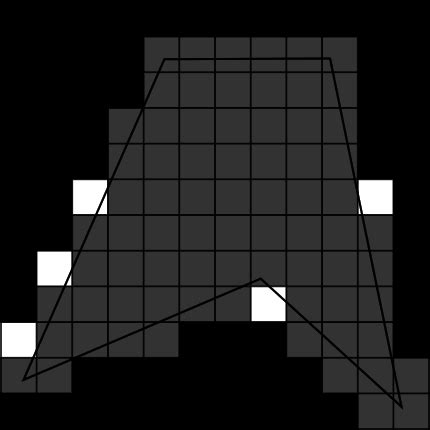 Rasterization Algorithm Download Scientific Diagram