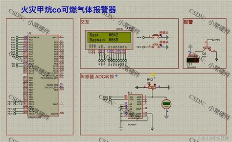 proteus仿真实例 基于stm32单片机的火灾甲烷co可燃气体报警器（仿真文件 程序）24 32f 21 protues可燃气体仿真 csdn博客