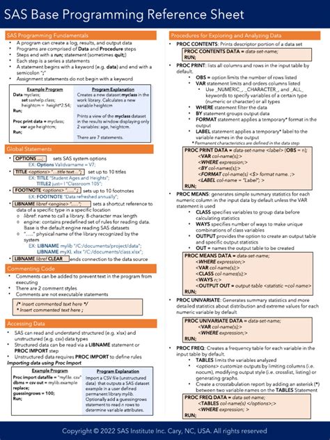 Base Programming Ref Sheet Pdf Mathematical Logic Applied Mathematics