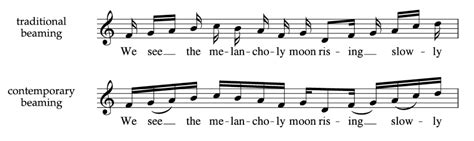 Rules For Beaming Eighth Notes Clipart