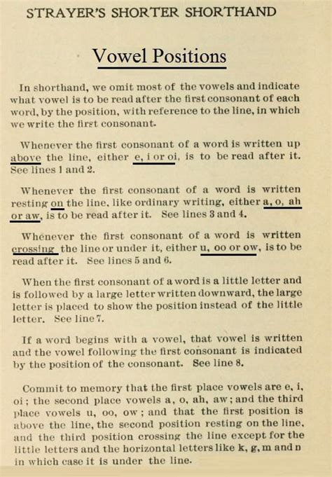 vowel positions in shorter shorthand r fastwriting