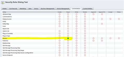 Crm 20112013 What Security Roles Do You To Need To Run A Dialog Hosks Dynamic Blog