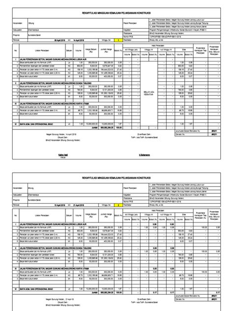 Format Back Up Data Pdf