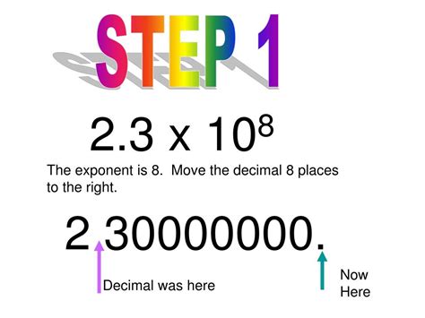 Ppt Scientific Notation Powerpoint Presentation Free Download Id
