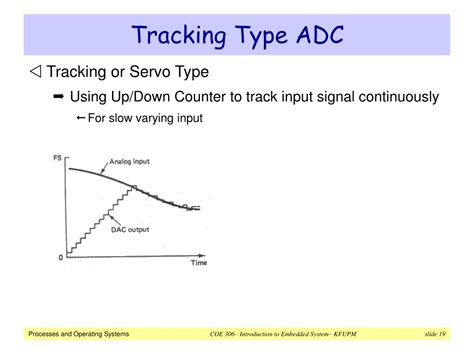 Ppt Analog To Digital Conversion Adc Powerpoint Presentation Free Download Id8836794