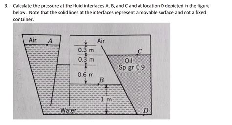 Solved Calculate The Pressure At The Fluid Interfaces Ab