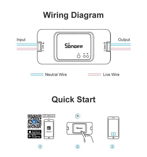 Sonoff Basic R3 Wifi Smart Switch Gearvita
