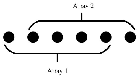 a high precision ultra short baseline positioning method for full sea