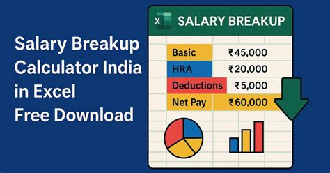 Salary Breakup Calculator India In Excel Free Download 2025