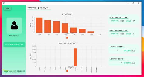 Github Isuruvithanage Supermarketsystem System For A Supermarket Using Java And Javafx