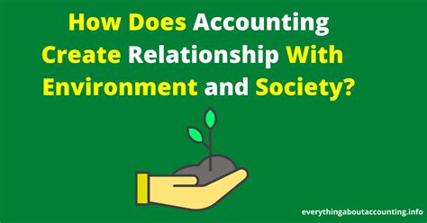 How Does Accounting Create Relationship With The Environment And Society [notes With Pdf