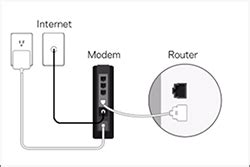 Troubleshooting Intermittent Or Dropping Connection With Linksys Mesh Routers Linksys Support